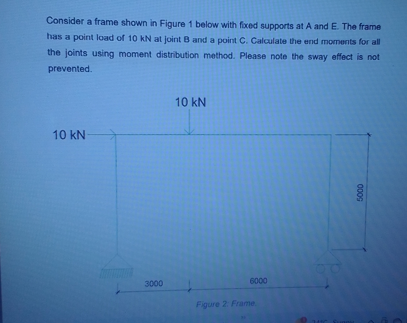 Solved Consider a frame shown in Figure 1 ﻿below with fixed | Chegg.com