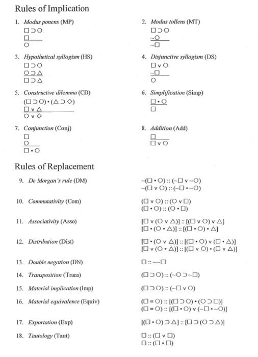 Solved Please help solve prove this with these rules of | Chegg.com