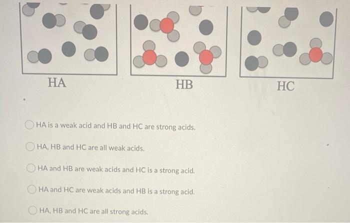Solved The following pictures represent aqueous solutions of | Chegg.com