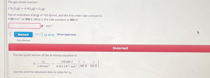 Solved The gas phase reaction 2 N2O5( g)→4NO2( g)+O2( g) has | Chegg.com