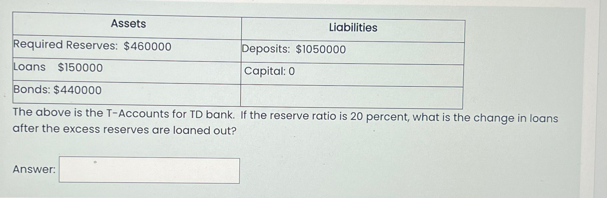 Solved \table[[Assets,Liabilities],[Required Reserves: | Chegg.com