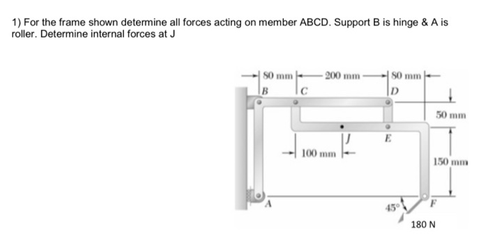 Solved 1) For the frame shown determine all forces acting on | Chegg.com