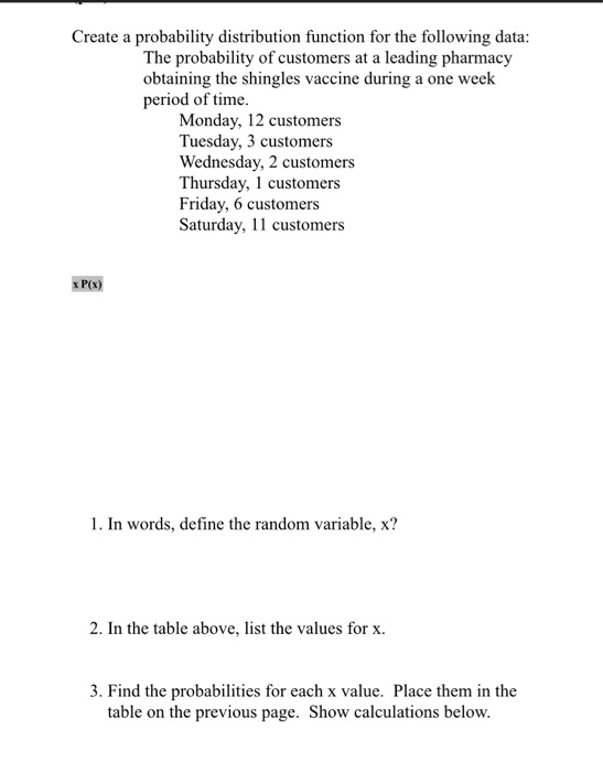 Solved Create a probability distribution function for the | Chegg.com