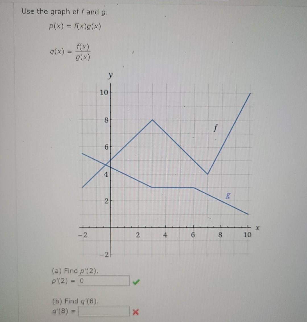 Solved Use the graph of fand g. p(x) = f(x)g(x) 9(x) = f(x) | Chegg.com