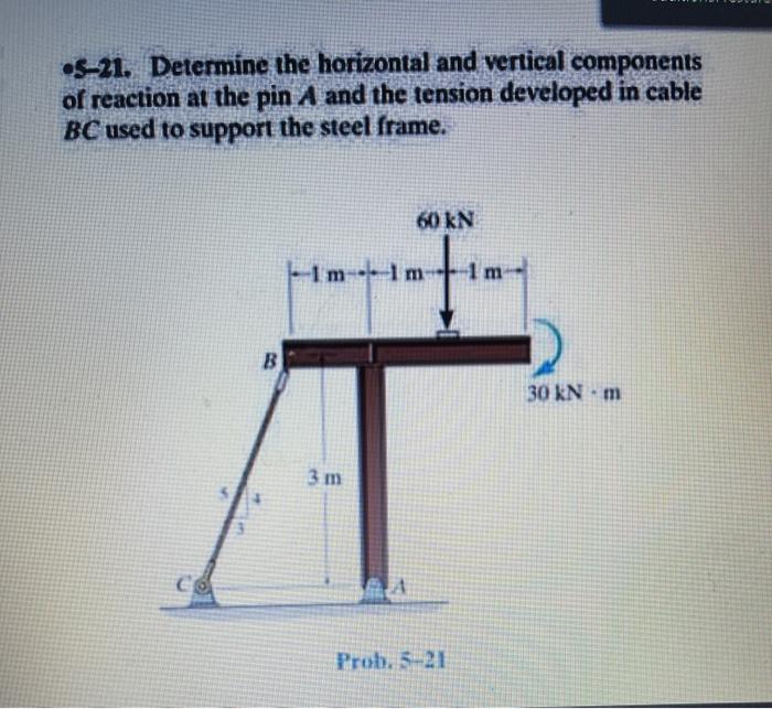 Solved •5–21. Determine the horizontal and vertical | Chegg.com