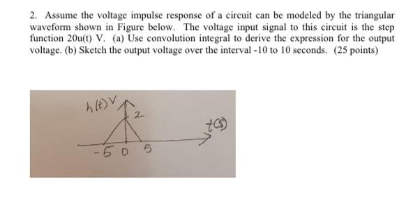 Solved 2. Assume the voltage impulse response of a circuit | Chegg.com