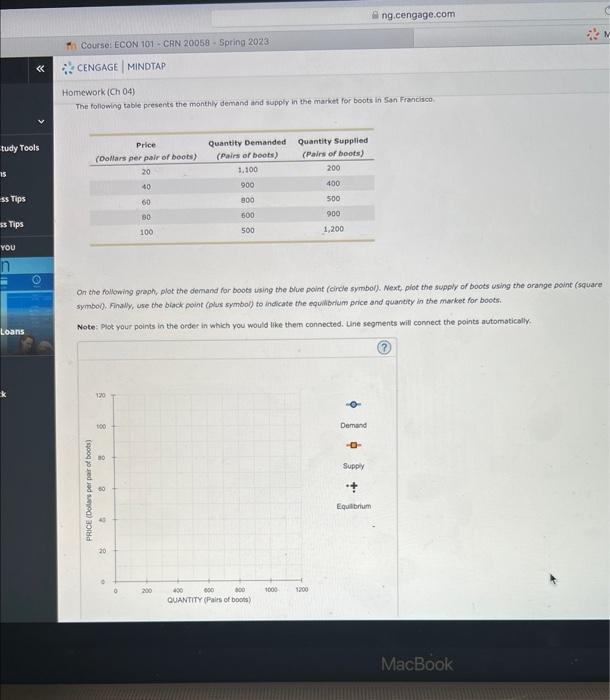 Solved Homework (Ch 04) The following table presents the | Chegg.com