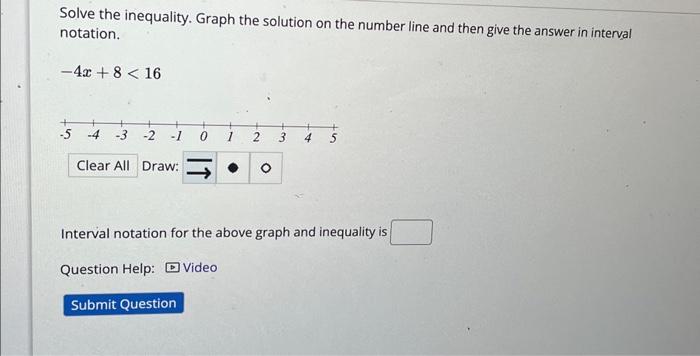 Solved Solve the inequality. Graph the solution on the | Chegg.com