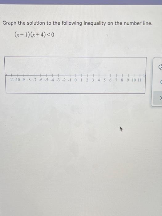 Solved Graph the solution to the following inequality on the | Chegg.com