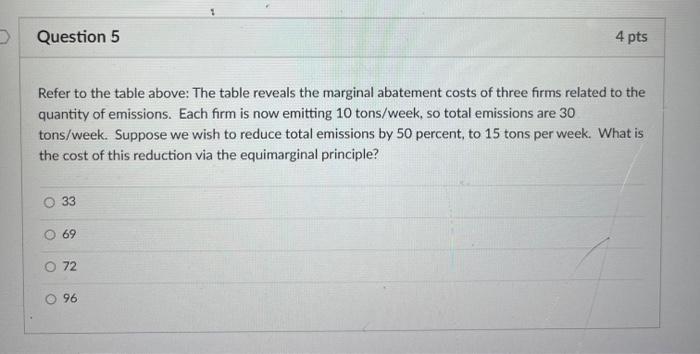 Solved \begin{tabular}{|c|c|c|c|} \hline \multirow[b]{2}{*}{ | Chegg.com