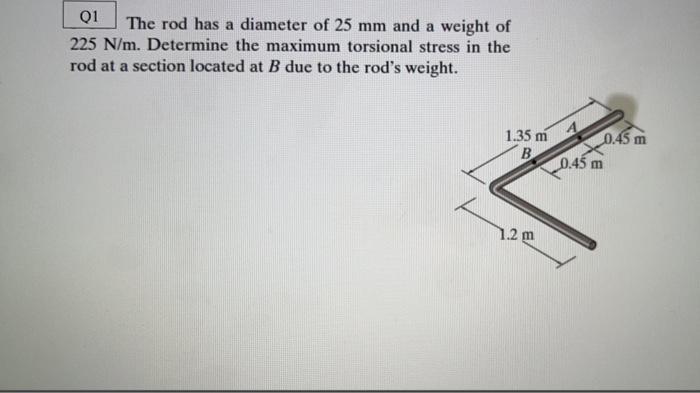Solved 01 The rod has a diameter of 25 mm and a weight of | Chegg.com