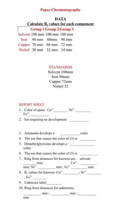 Solved Paper Chromatography DATA Calculate R. values for | Chegg.com
