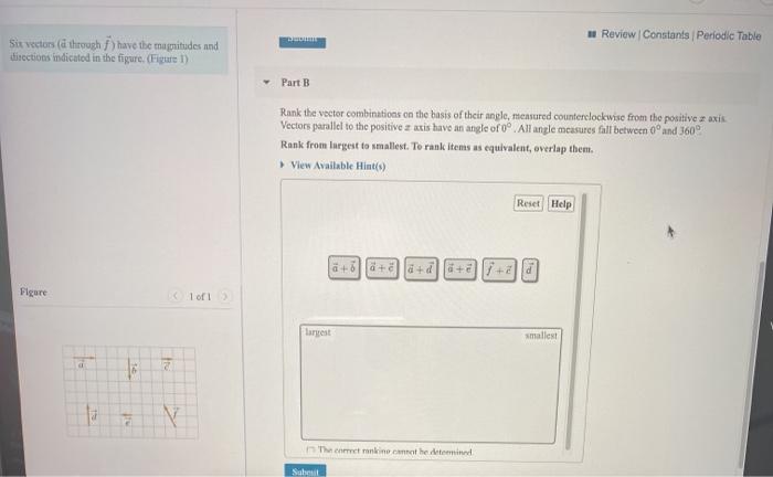 Solved Vector Addition Ranking Task Six vectors (a through | Chegg.com