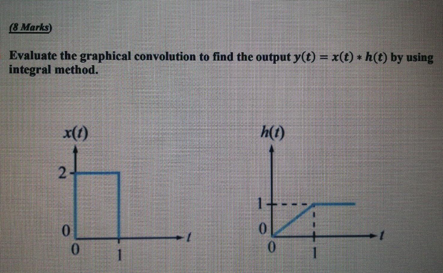 Solved 18 Marks) Evaluate the graphical convolution to find | Chegg.com Solved 18 Marks) Evaluate the graphical convolution to find | Chegg.com