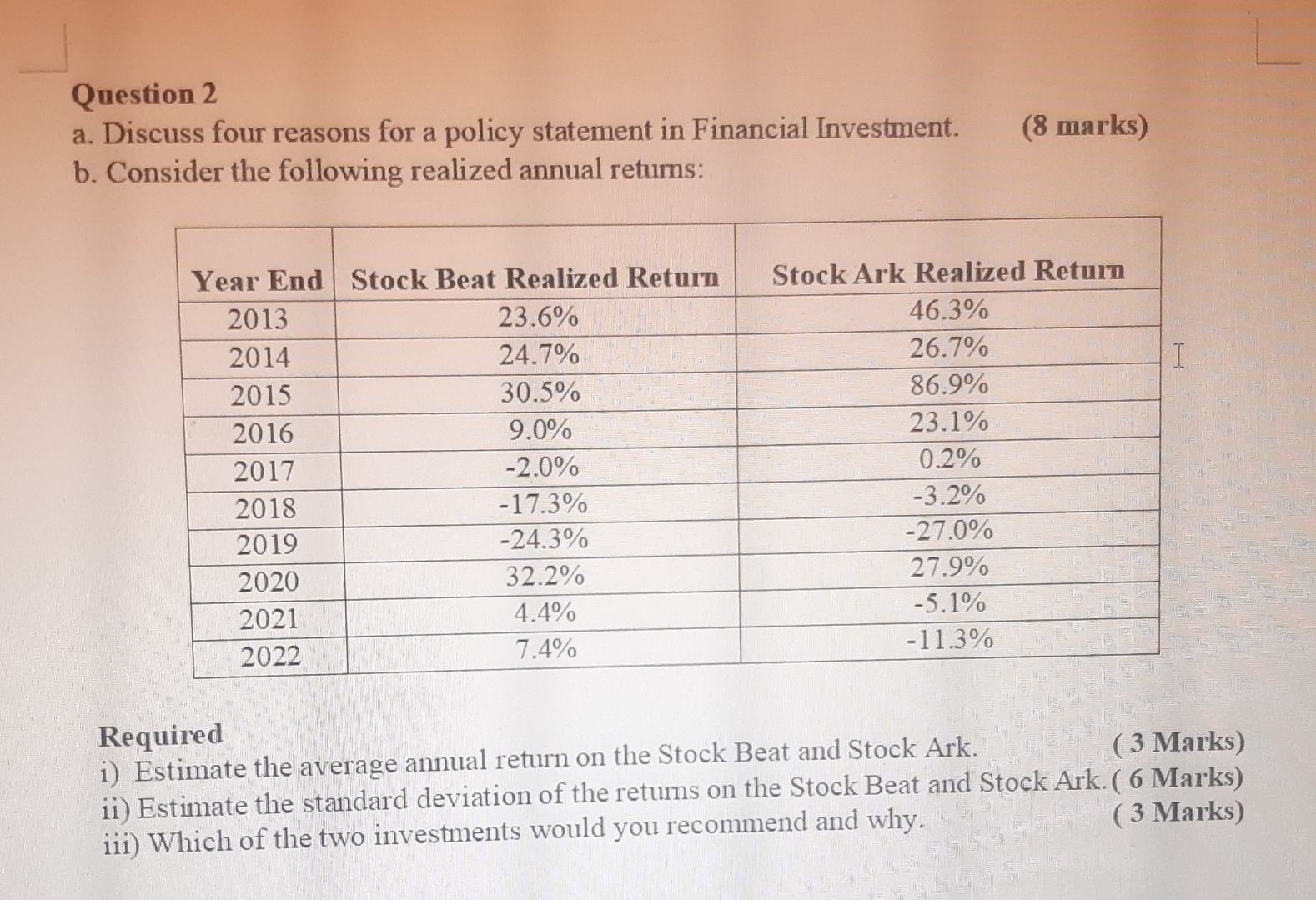 Solved Question 2a. ﻿Discuss four reasons for a policy | Chegg.com