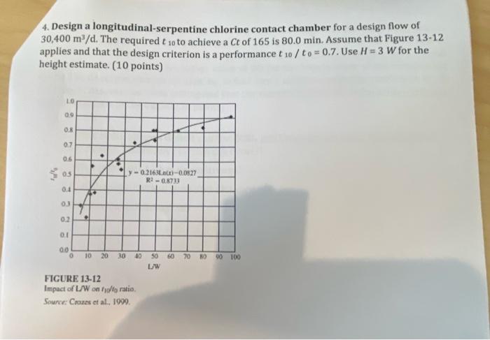 Solved 4. Design a longitudinal-serpentine chlorine contact | Chegg.com