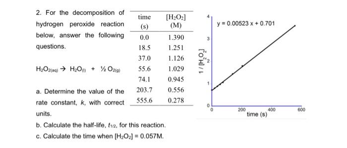 Solved 2. For the decomposition of hydrogen peroxide | Chegg.com
