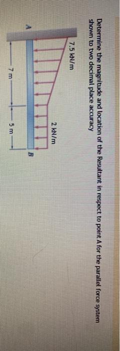 Solved Determine the magnitude and location of the Resultant | Chegg.com