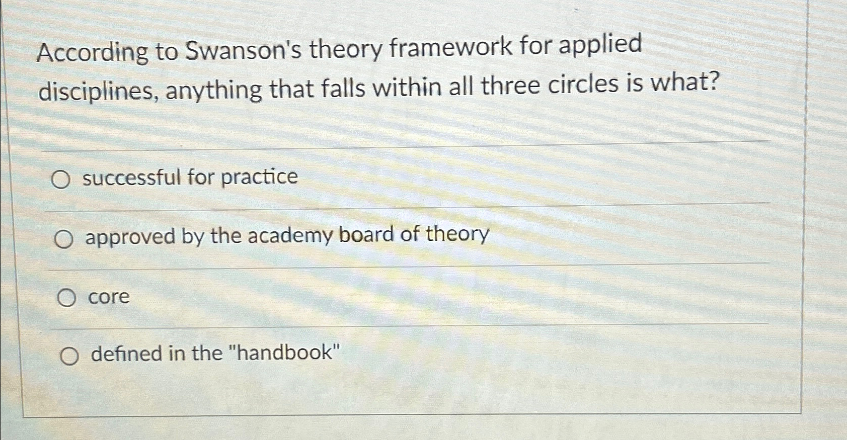 Solved According to Swanson's theory framework for applied | Chegg.com