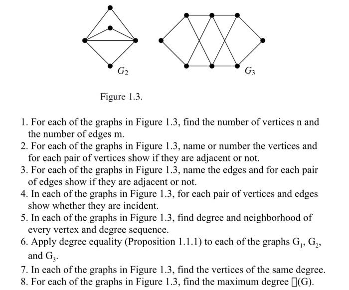 Solved 4,5,6 & 7. Thank you Desregard G1 graph, there is not | Chegg.com