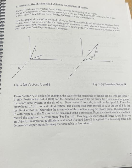 Solved Procedure 1: Graphical method of finding the result | Chegg.com