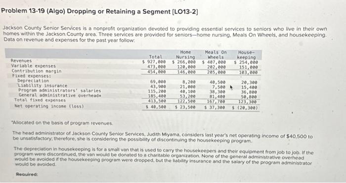 Solved Problem 13-19 (Algo) Dropping or Retaining a Segment | Chegg.com