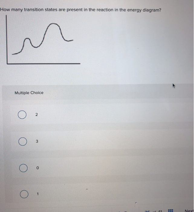 Solved How many transition states are present in the | Chegg.com