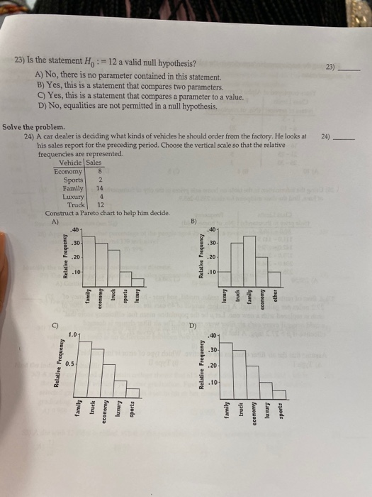 Solved 23) Is the statement H, : = 12 a valid null | Chegg.com