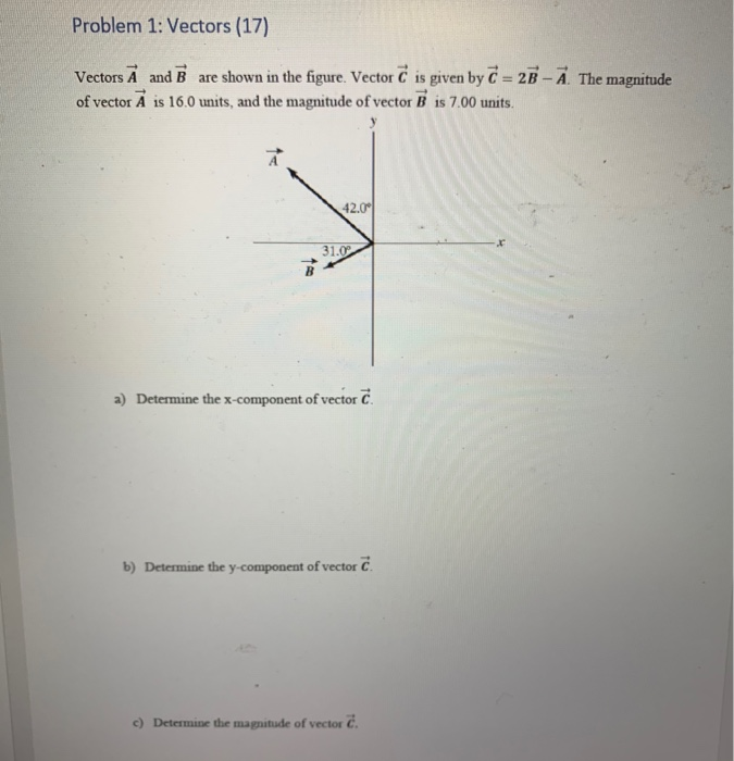 Solved Problem 1: Vectors (17) Vectors A and B are shown in | Chegg.com