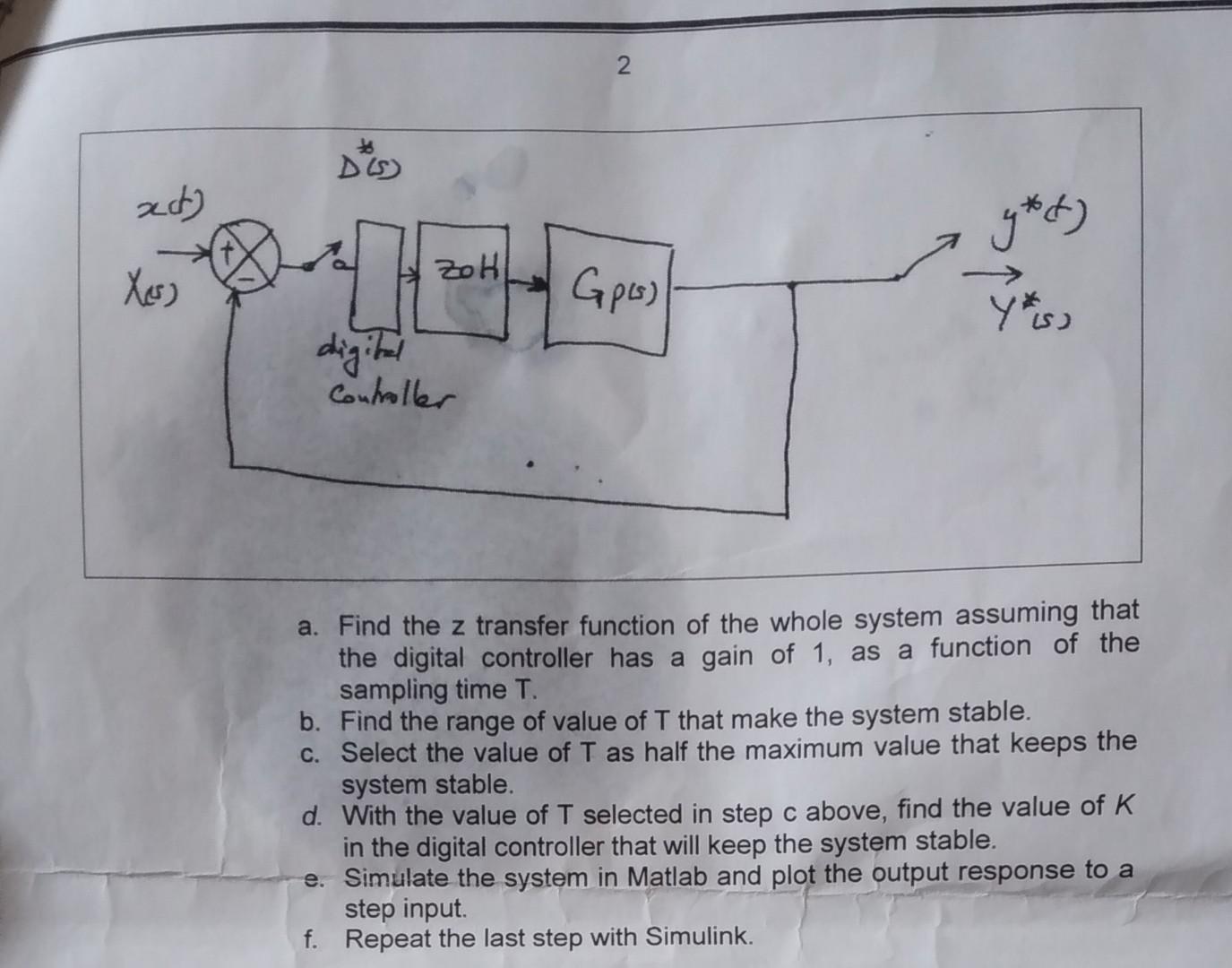 Solved a. Find the z transfer function of the whole system | Chegg.com