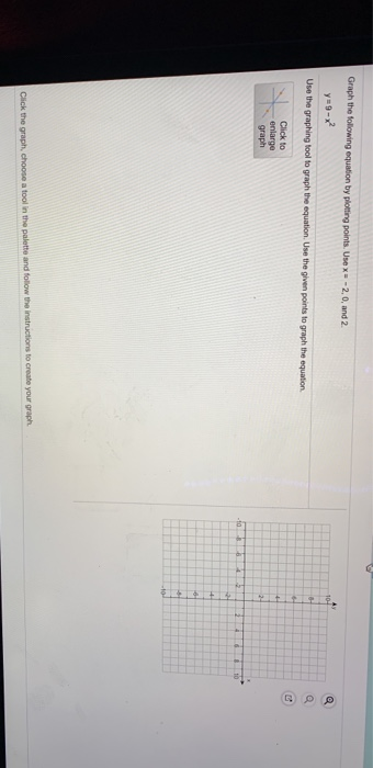 Solved Graph the following equation by plotting points. Use | Chegg.com