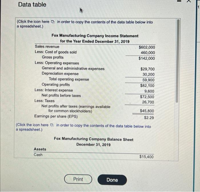 Crossisectional ratio analysis Use the fnancial | Chegg.com