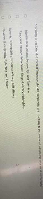 Solved According to the Extended Parallel Processing Model, | Chegg.com
