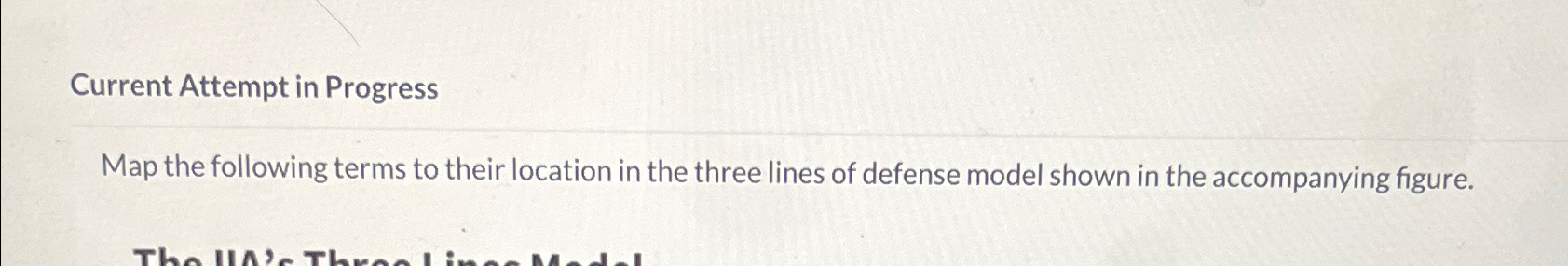Solved Current Attempt in Progress Map the following terms | Chegg.com
