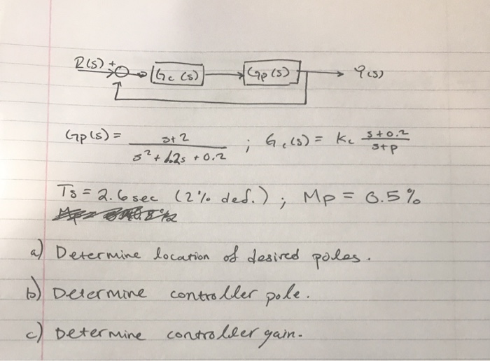 Solved Gpis) = k.s+0.2 StP ot 2 7 12s+0.2 Ts=2.6sec (2. | Chegg.com