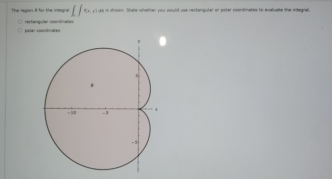Solved The region R for the integral fixy) dA is shown. | Chegg.com