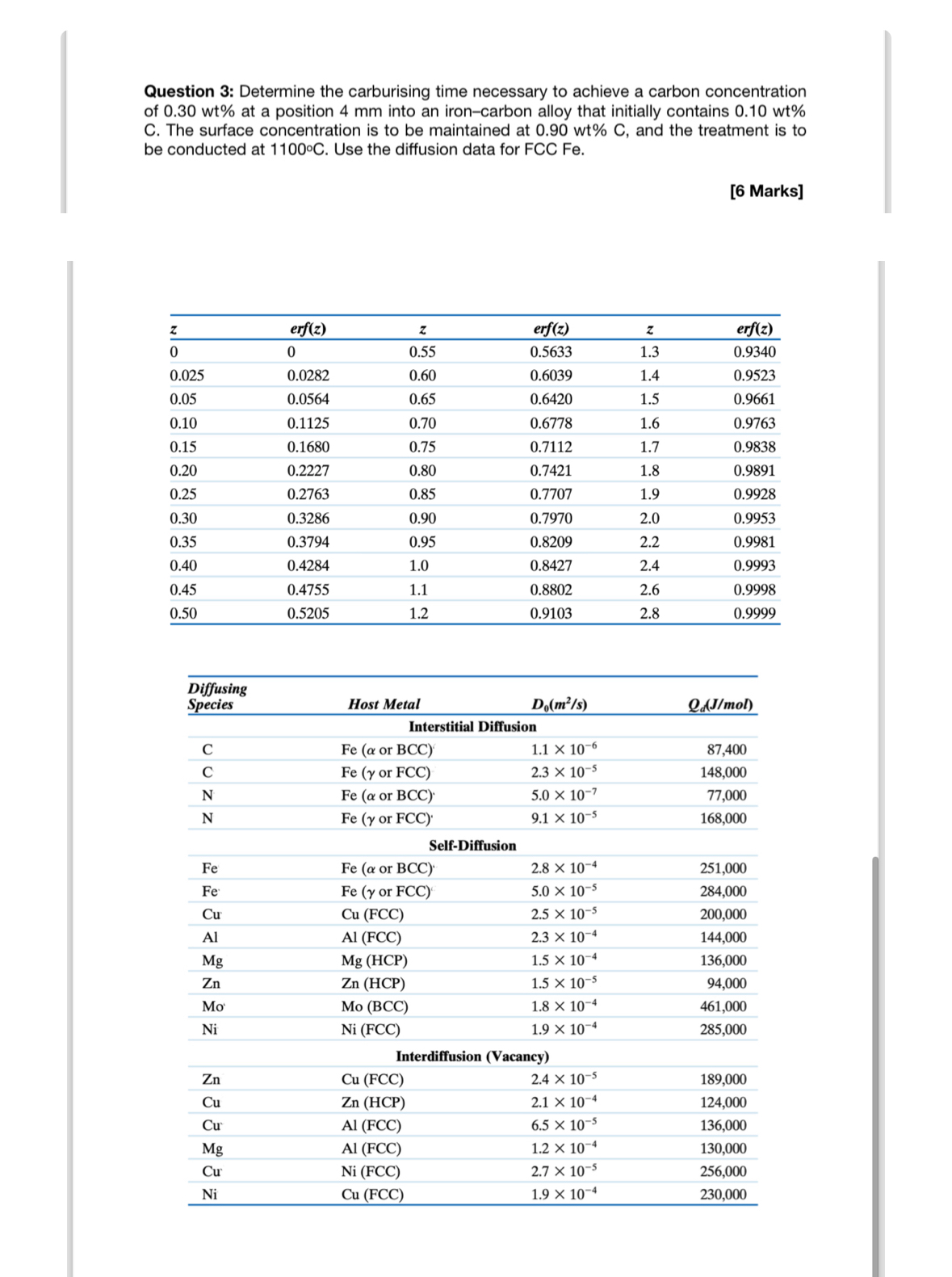 Solved Question 3: Determine the carburising time necessary | Chegg.com
