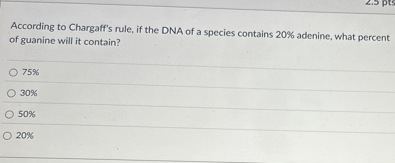 Solved According to Chargaff's rule, if the DNA of a species | Chegg.com