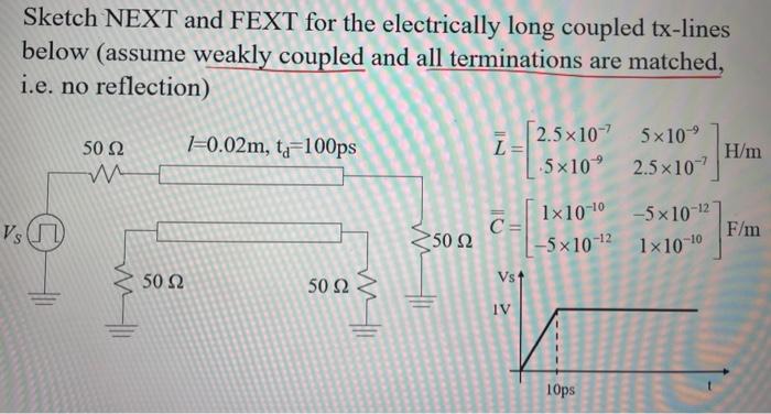 Solved Sketch NEXT and FEXT for the electrically long | Chegg.com