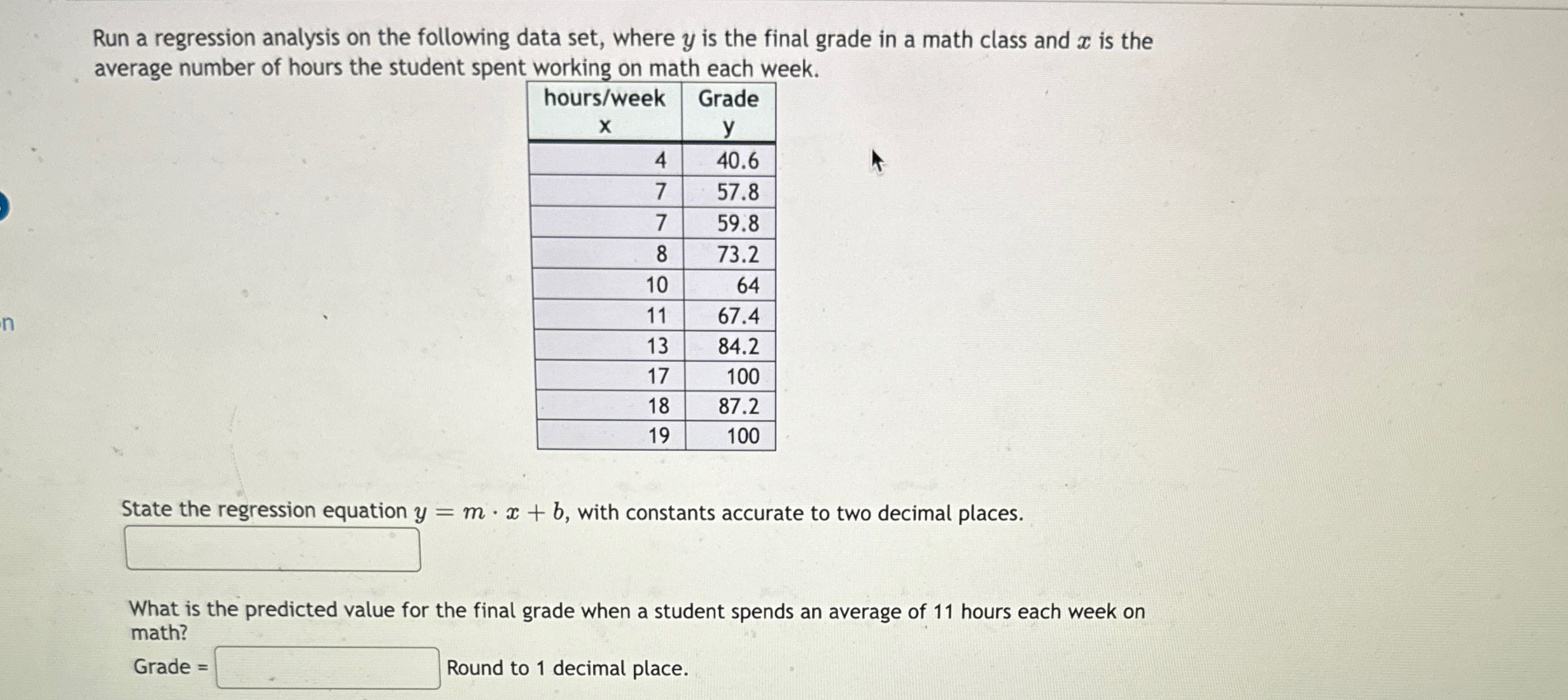 Run a regression analysis on the following data set, | Chegg.com