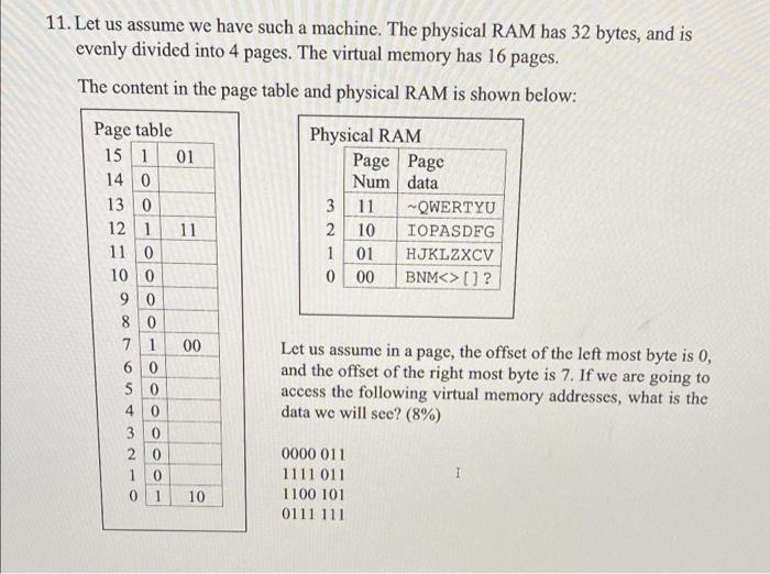 Solved 11. Let us assume we have such a machine. The | Chegg.com