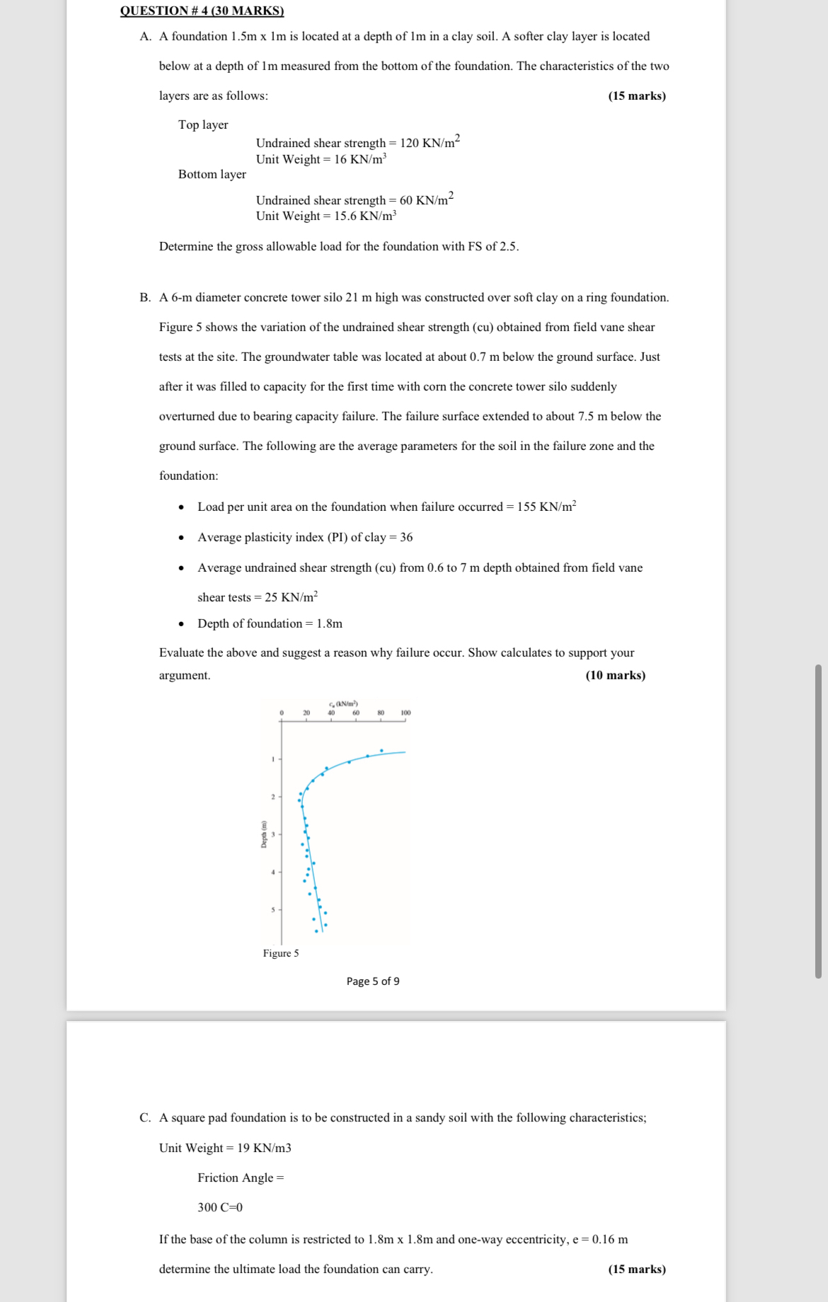 Solved QUESTION # 4 (30 ﻿MARKS)A. ﻿A foundation 1.5m×1m ﻿is | Chegg.com