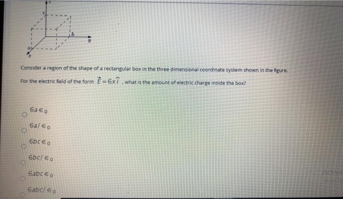 Solved Consider a region of the shape of a rectangular box | Chegg.com