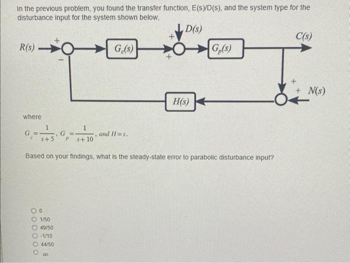 Solved In the previous problem, you found the transfer | Chegg.com