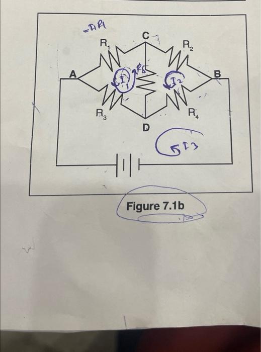 Solved Figure 7.1b | Chegg.com