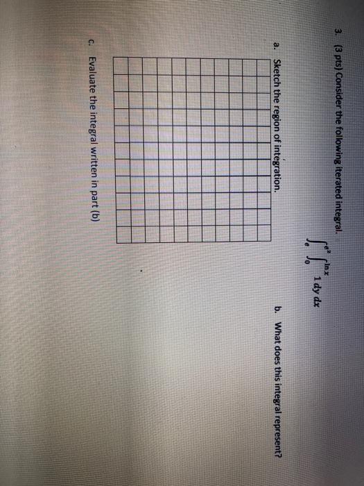 Solved 3. (3 pts) Consider the following iterated integral. | Chegg.com
