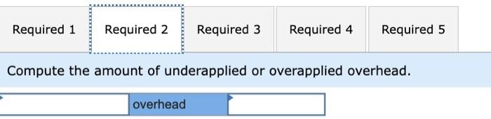 Solved Compute the amount of underapplied or overapplied | Chegg.com