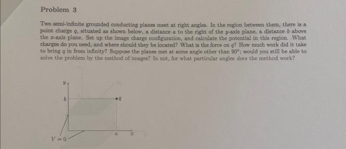 Solved Two semi-infinite grounded conducting planes meet at | Chegg.com