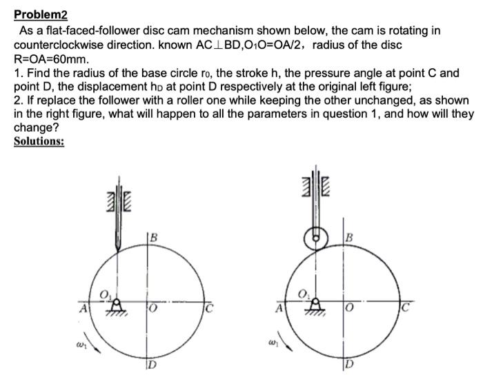 Solved Problem2 As a flat-faced-follower disc cam mechanism | Chegg.com