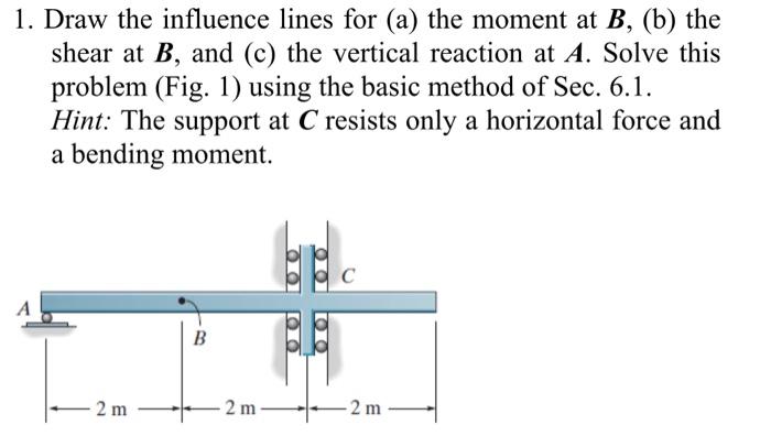 Solved 1. Draw the influence lines for (a) the moment at B, | Chegg.com